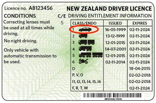 GVM, tare weight and payload... what do they mean?