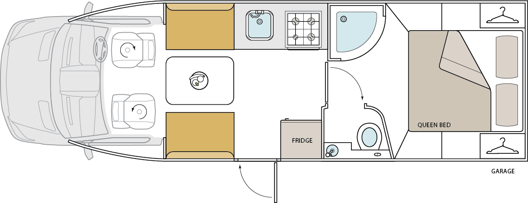 The top 10 motorhome layouts